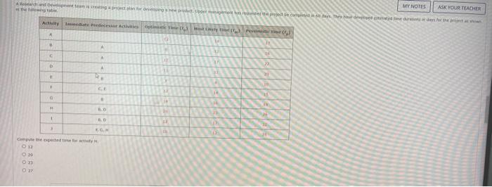 Solved - 12 20 23 27 | Chegg.com
