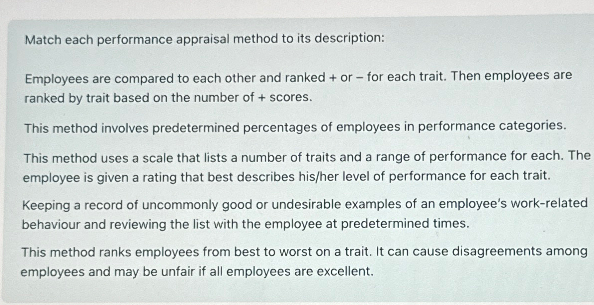 Solved Match each performance appraisal method to its | Chegg.com