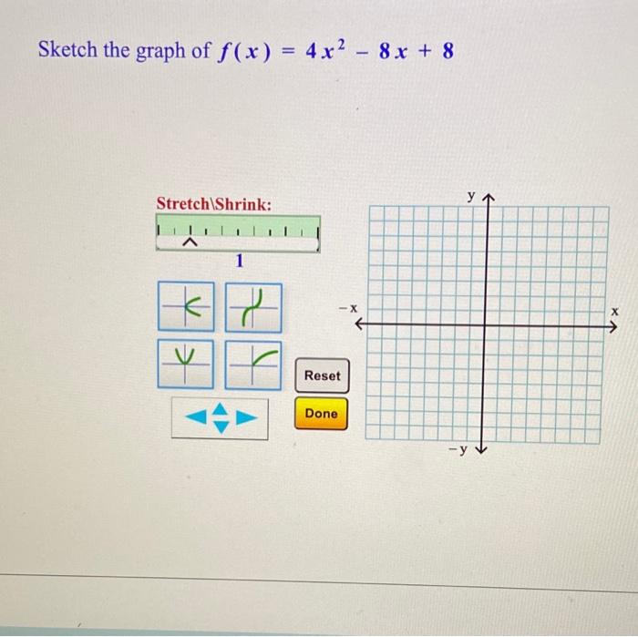Solved Sketch the graph of f(x) = 4x2 - 8x + 8 Stretch | Chegg.com