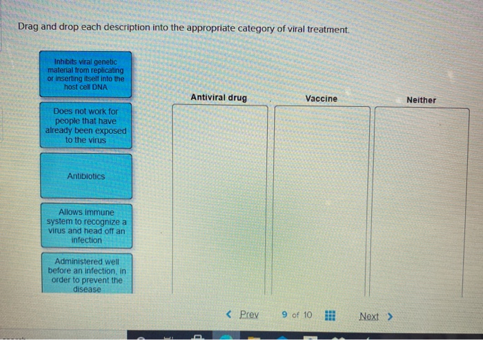 Solved Drag and drop each description into the appropriate | Chegg.com