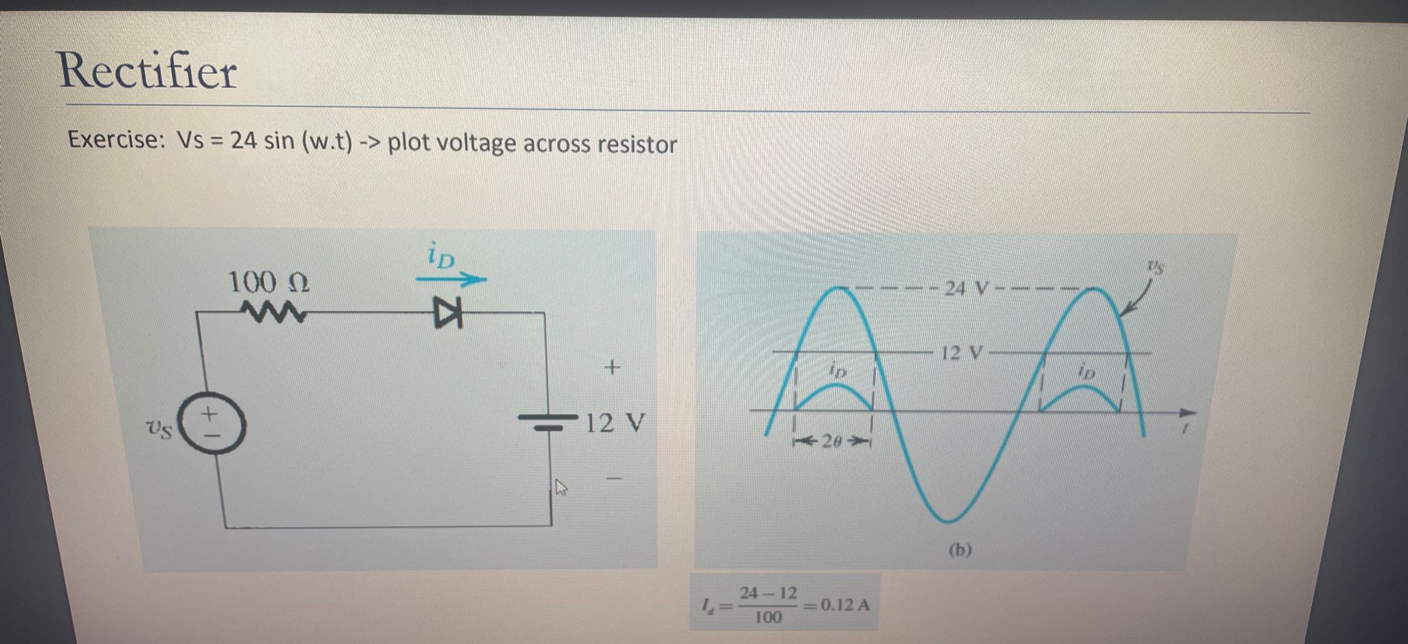 Solved RectifierExercise: Vs =24sin(w.t)→ ﻿plot voltage | Chegg.com