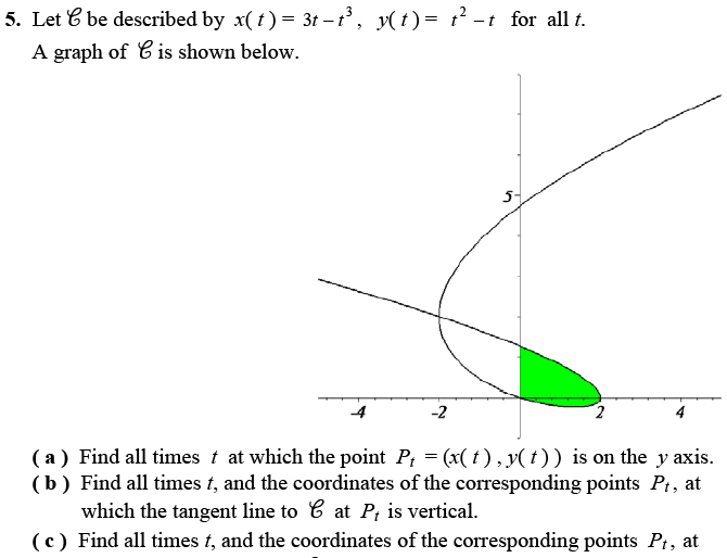 Solved Let L be described by x(t) = 3t - t3, y(t) - t2 -t | Chegg.com
