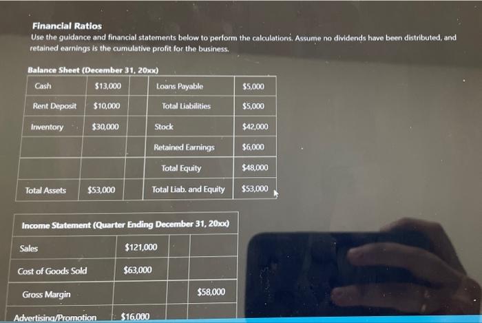 Solved Financial Ratios Use the guidance and financial | Chegg.com