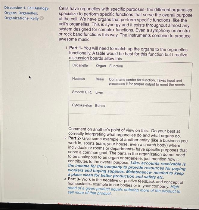 Solved Discussion 1- Cell Analogy Organs, Organelles, | Chegg.com