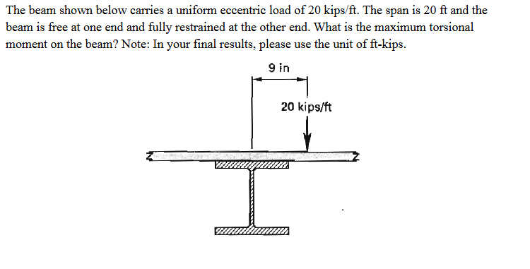 Solved The beam shown below carries a uniform eccentric load | Chegg.com