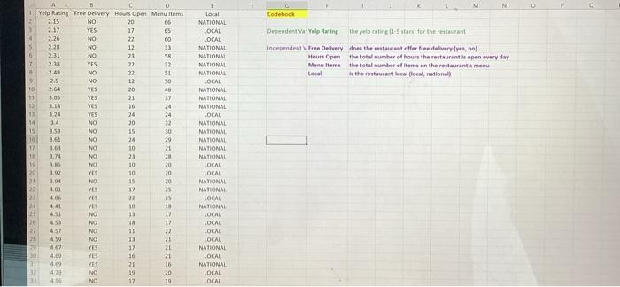 Solved (use the provided Excel file for this question) | Chegg.com
