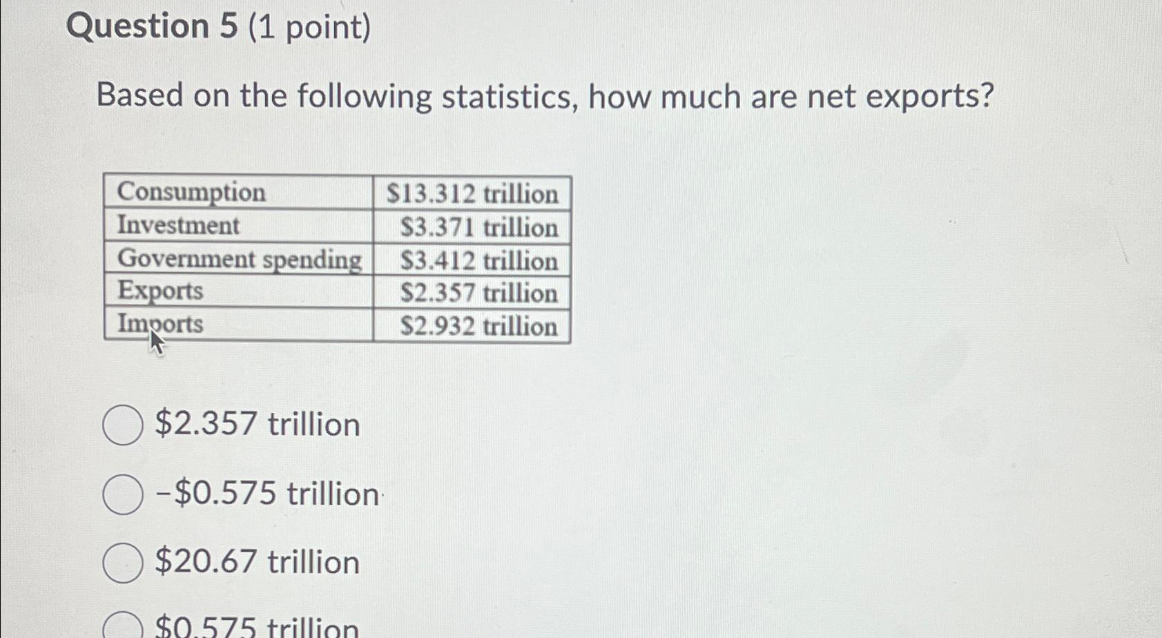 Solved Question 5 (1 ﻿point)Based on the following | Chegg.com
