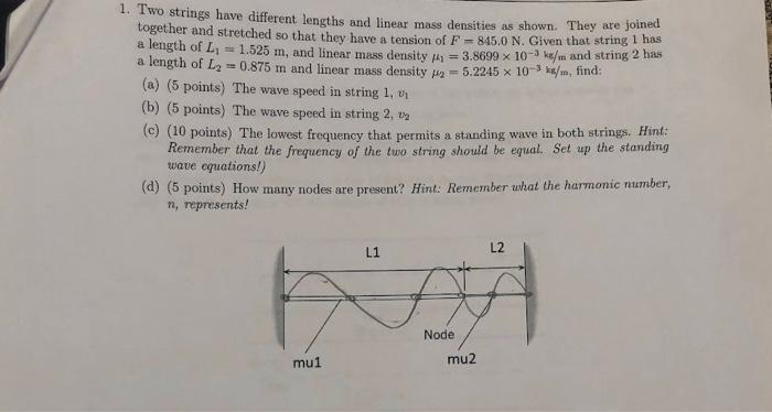 Solved 1. Two strings have different lengths and linear mass | Chegg.com
