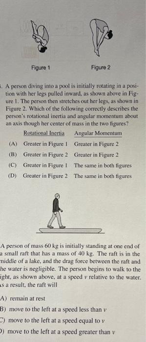 Solved A person diving into a pool is initially rotating in | Chegg.com