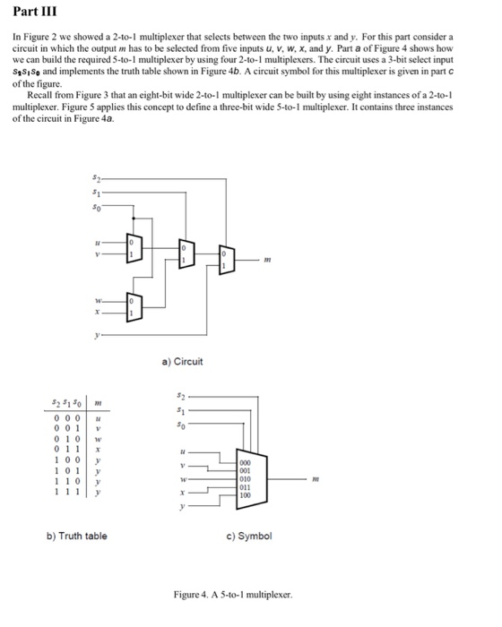 Part III In Figure 2 we showed a 2-to-1 multiplexer | Chegg.com