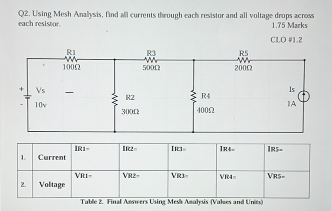 Solved Q2. ﻿Using Mesh Analysis, find all currents through | Chegg.com