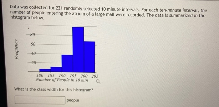 Solved Data was collected for 221 randomly selected 10 | Chegg.com