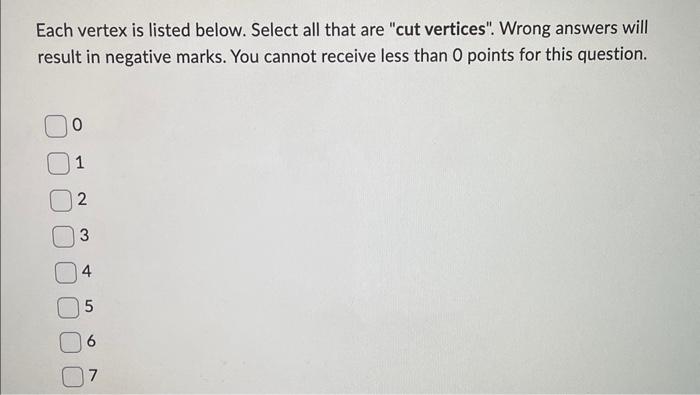 Solved Included below is an adjacency matrix for a graph | Chegg.com