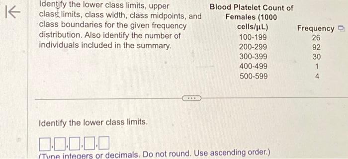 Solved K Identify the lower class limits, upper class | Chegg.com