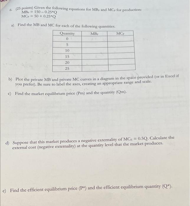 Solved (25 points) Given the following equations for MB, and | Chegg.com