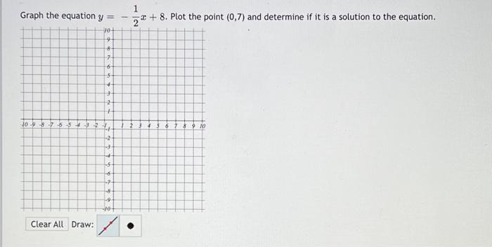 Solved Graph the equation y = 2* + 8. Plot the point (0,7) | Chegg.com