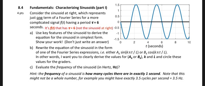 Solved 1.5 8.4 Fundamentals: Characterizing Sinusoids (part | Chegg.com