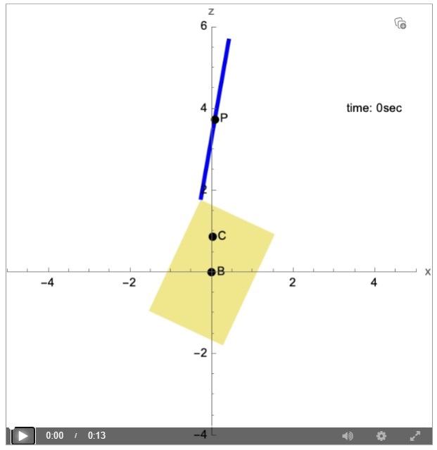 Help me to find the complete code,thanks | Chegg.com