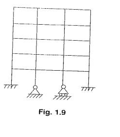 Solved Example 1.5 Determine the degree of static | Chegg.com