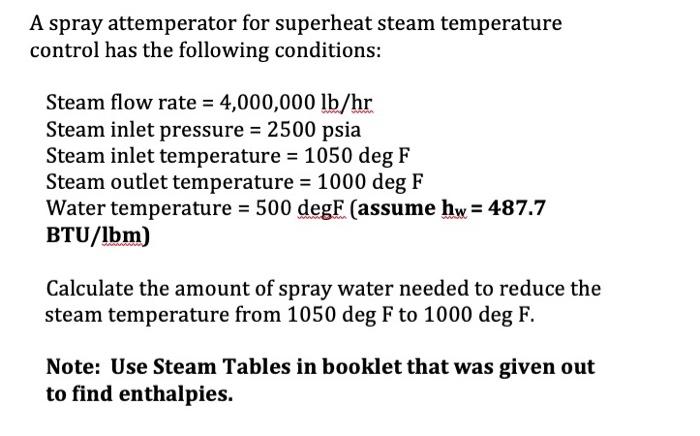 Solved A spray attemperator for superheat steam temperature | Chegg.com