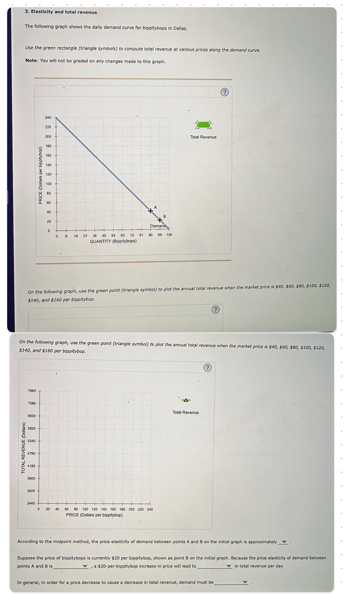 Solved Elasticity and total revenueThe following graph shows | Chegg.com