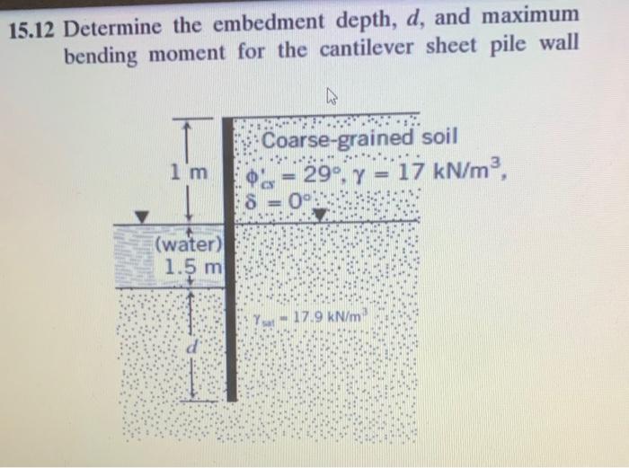 Solved 15.12 Determine the embedment depth, d, and maximum | Chegg.com