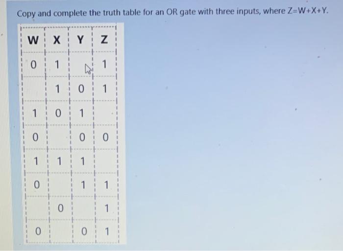 Solved Copy and complete the truth table for an OR gate with | Chegg.com