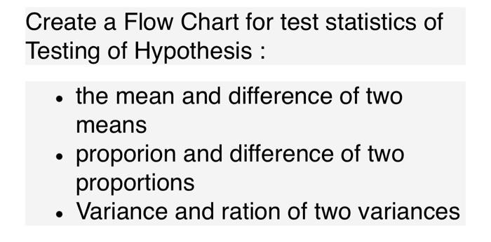 Solved Create a Flow Chart for test statistics of Testing of | Chegg.com