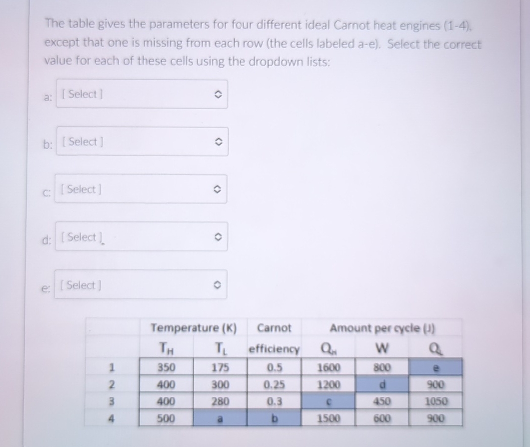 The table gives the parameters for four different | Chegg.com
