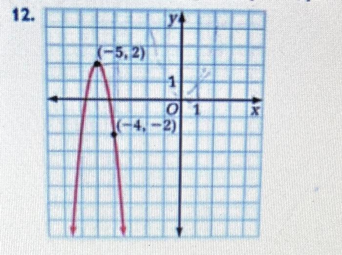 Solved 12. | Chegg.com