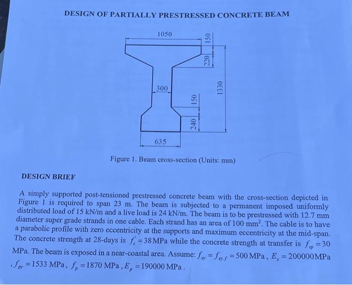 DESIGN OF PARTIALLY PRESTRESSED CONCRETE BEAM Figure | Chegg.com