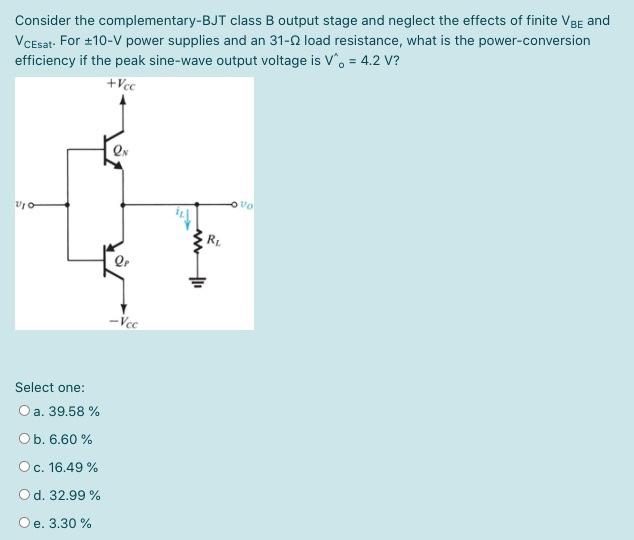 Solved Consider the complementary-BJT class B output stage | Chegg.com