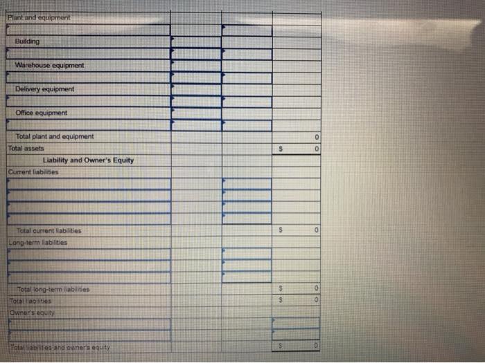 Solved Problem 13.1A (Static) Preparing classified financial | Chegg.com