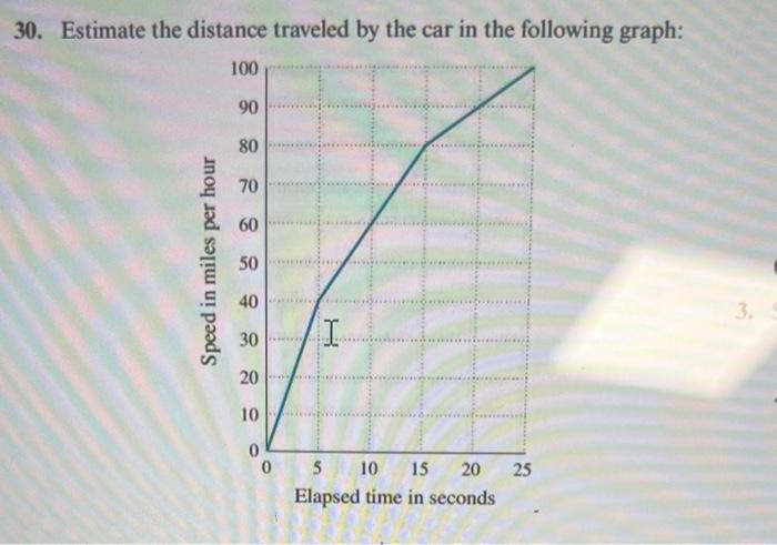 30. Estimate the distance traveled by the car in the | Chegg.com