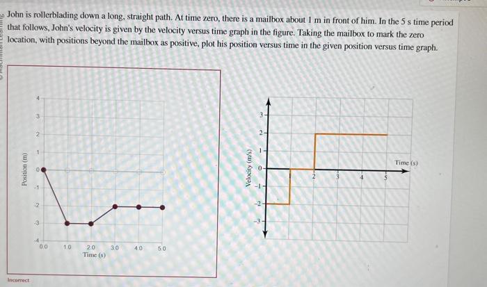Solved John is rollerblading down a long, straight path. At | Chegg.com