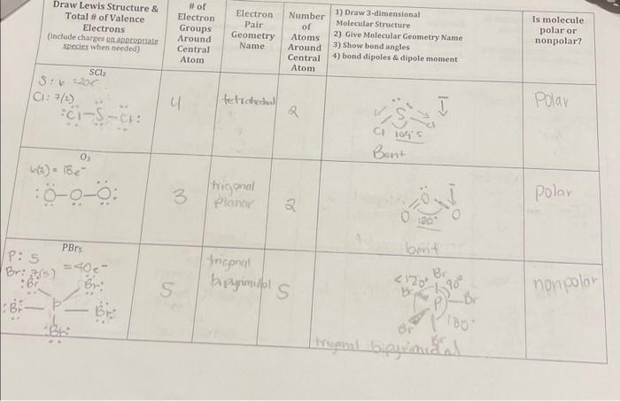 Solved III. Resonance. After reviewing any structures that | Chegg.com