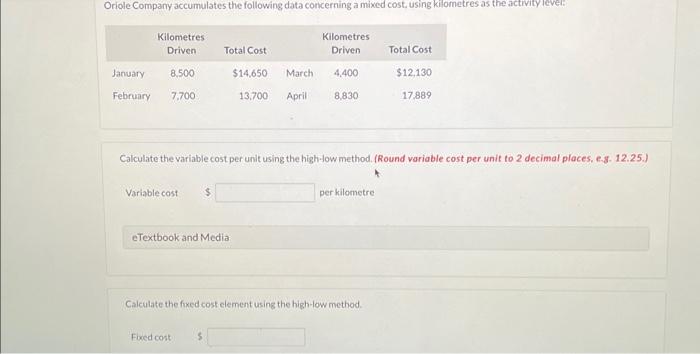 Solved Calculate The Variable Cost Per Unit Using The 4859