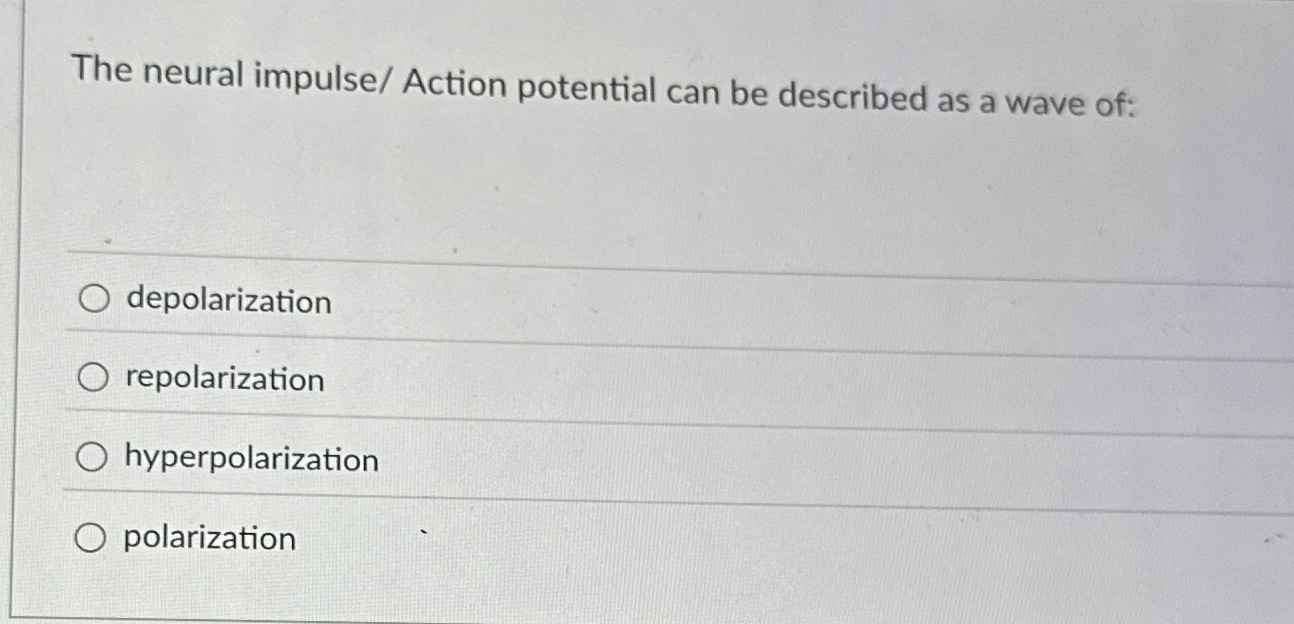 Solved The neural impulse/ ﻿Action potential can be | Chegg.com