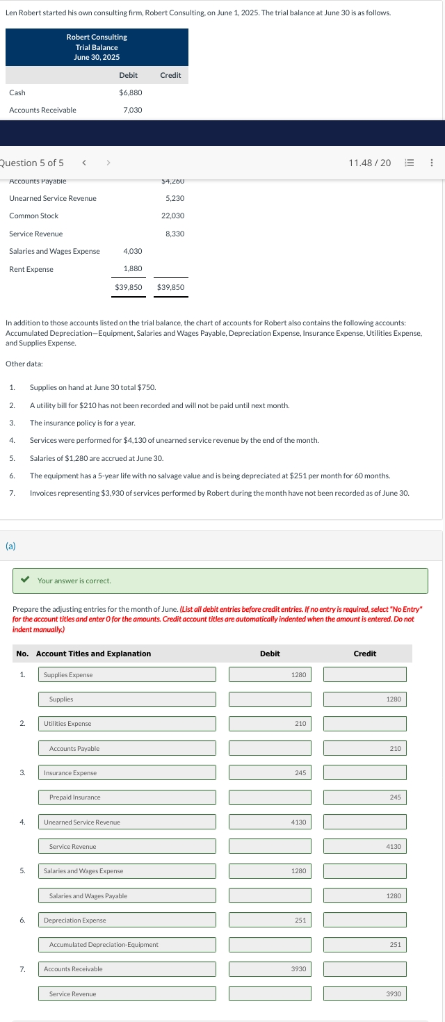 Solved Question 5 ﻿of 5In addition to those accounts listed | Chegg.com