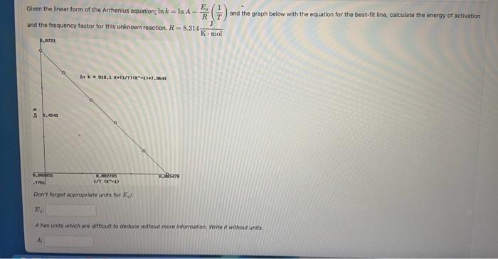 fteduency factor for this urkenwn reaction. R=4.314≥ | Chegg.com