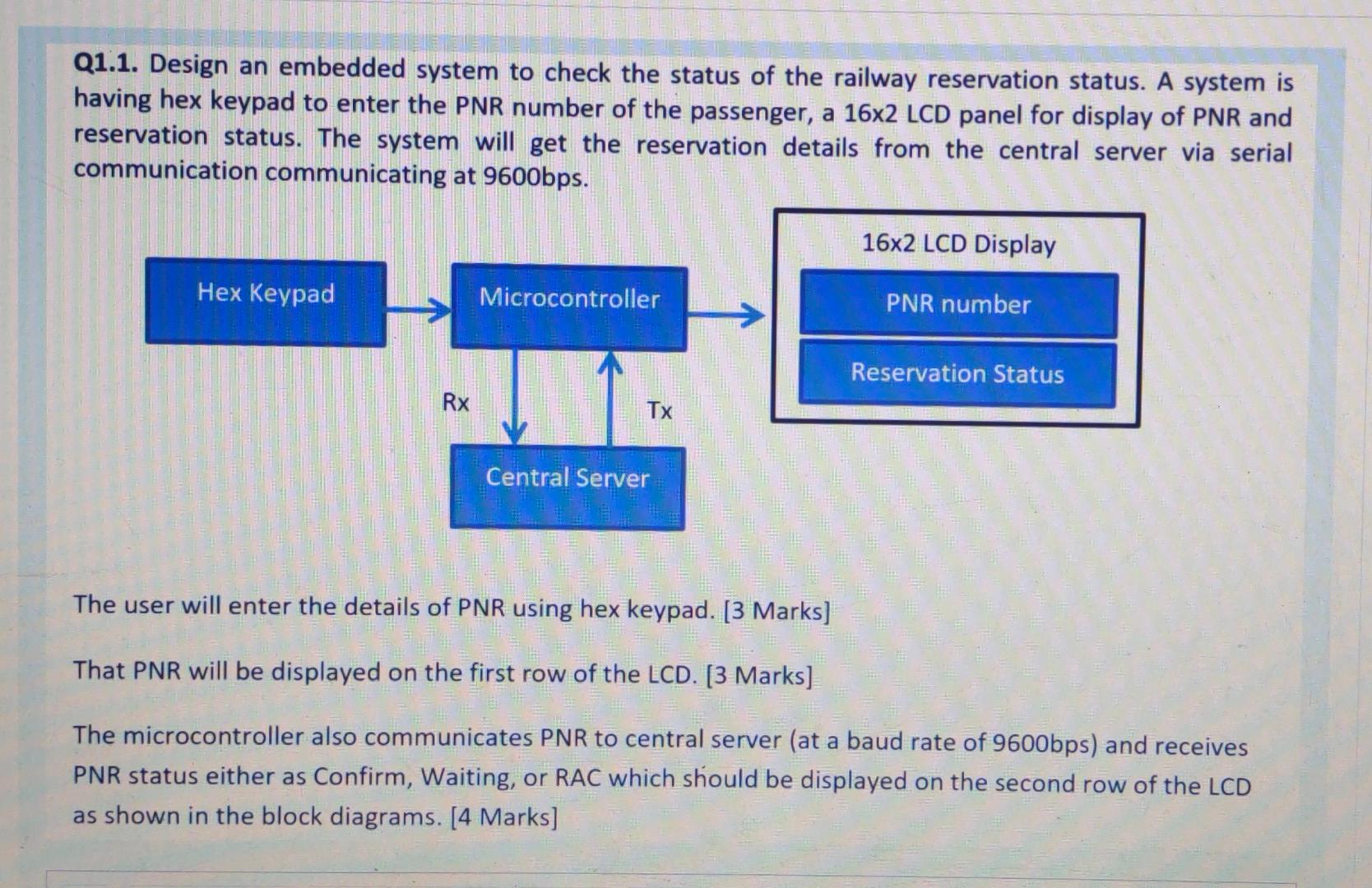 Q1.1. Design an embedded system to check the status | Chegg.com
