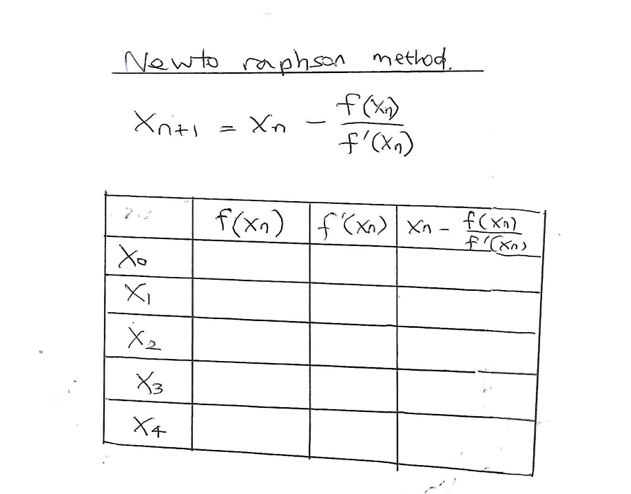 Pse use latex to produce the content in the image | Chegg.com