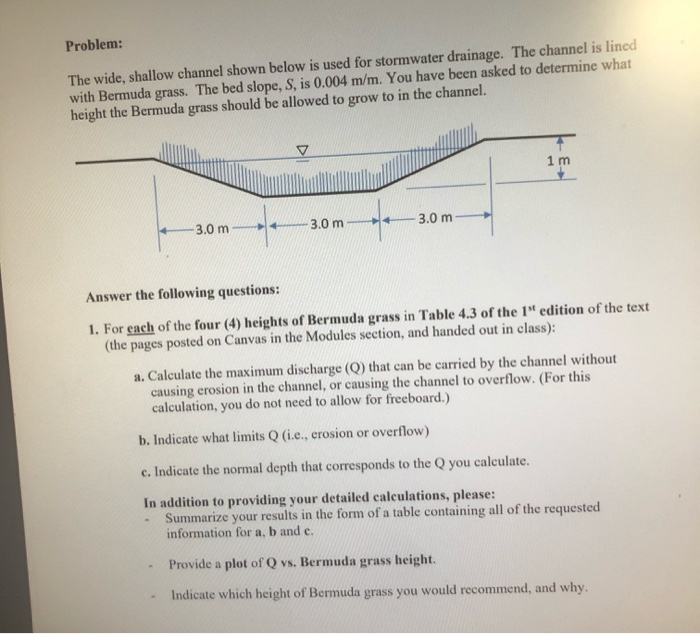 Solved Problem: The wide, shallow channel shown below is | Chegg.com