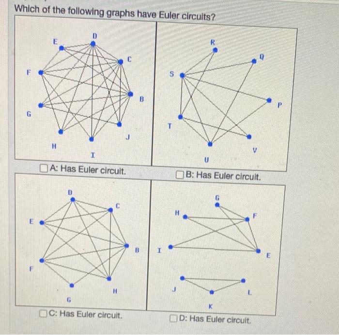 Solved Which of the following graphs have Euler circults? A: | Chegg.com