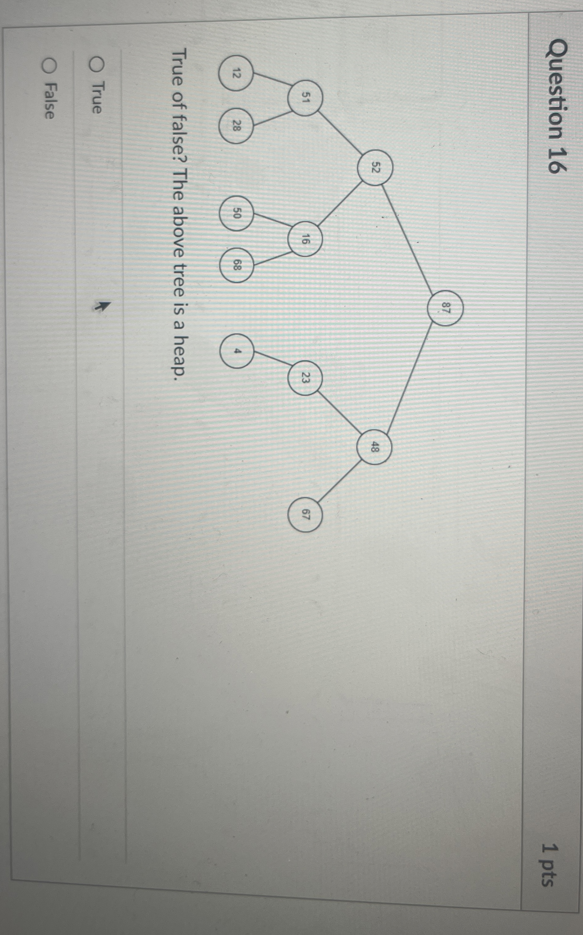 Solved Question 161 ﻿ptsTrue of false? The above tree is a | Chegg.com