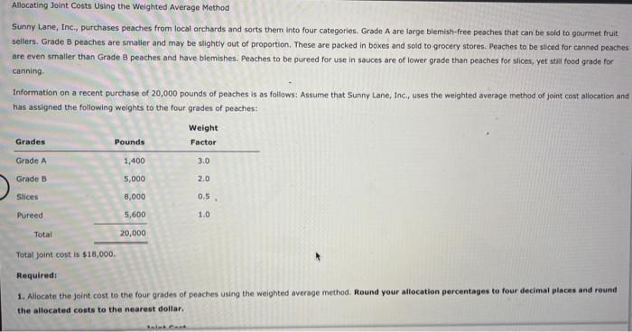Solved Allocating Joint Costs Using the Weighted Average | Chegg.com