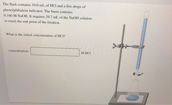 Solved The flask contains 10.0 mL of HCl and a few drops of | Chegg.com