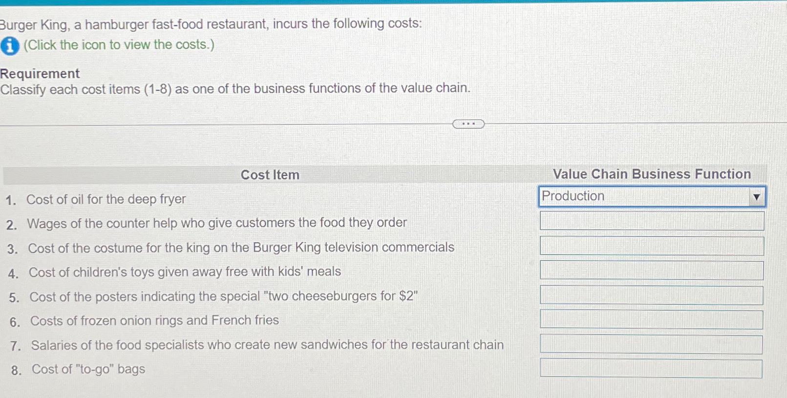 Solved Burger King, a hamburger fast-food restaurant, incurs | Chegg.com
