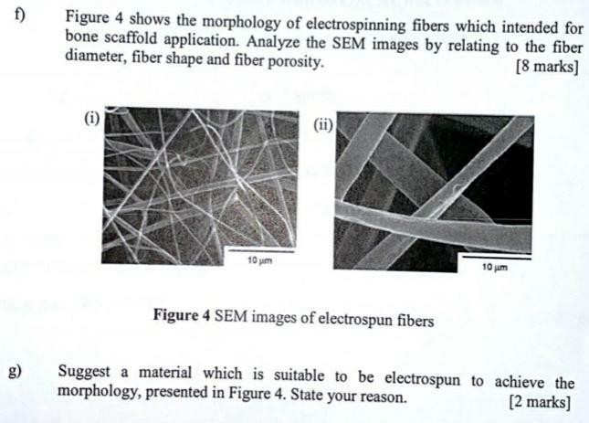 Solved f) Figure 4 shows the morphology of electrospinning | Chegg.com