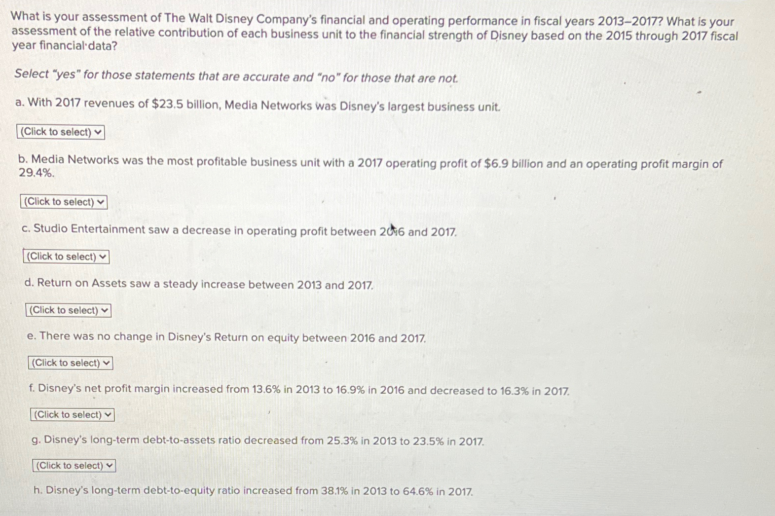 Solved What is your assessment of The Walt Disney Company's | Chegg.com